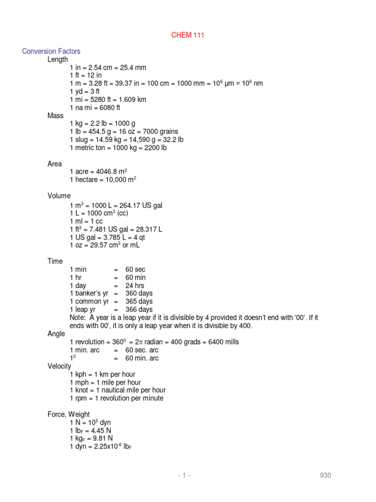 Conversion Of Units PDF Notation Physical Quantities