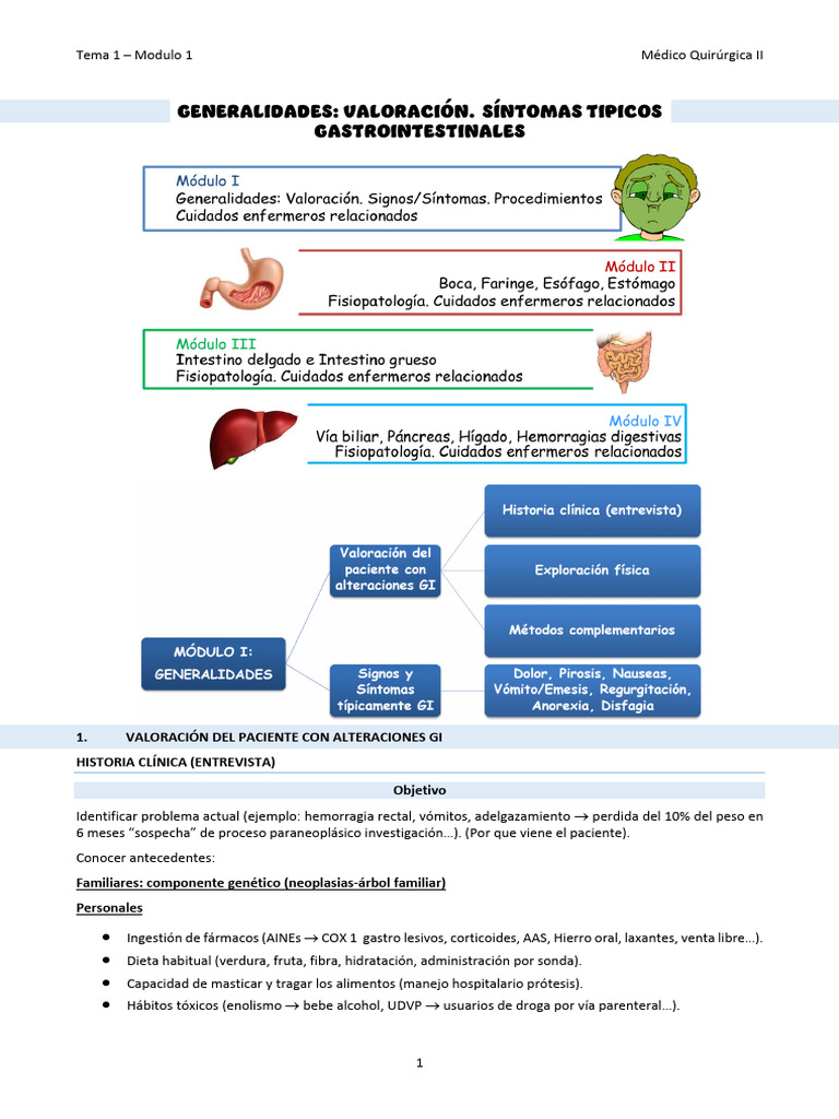 TEMA 01 - Generalidades | PDF | Vómitos | Especialidades Medicas
