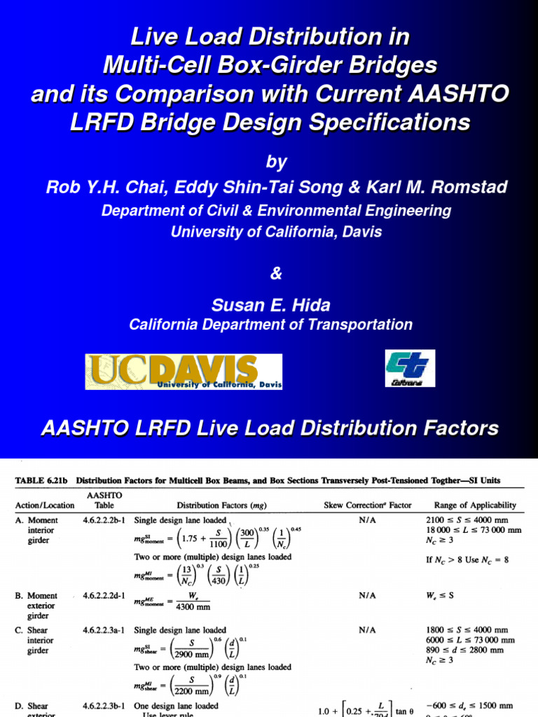 AASHTO Exmple 1 | PDF | Bridge | Civil Engineering