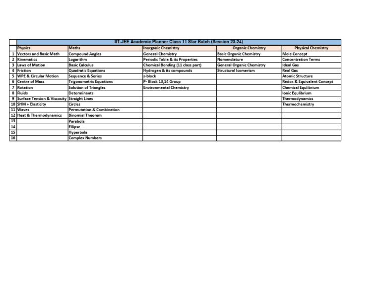 Lecture Planner | PDF Lecture Planner | PDF