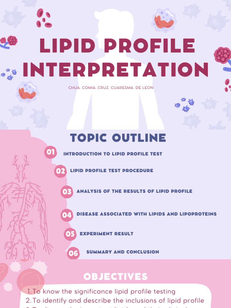 Lipid Profile Determination | PDF | Lipoprotein | Cholesterol