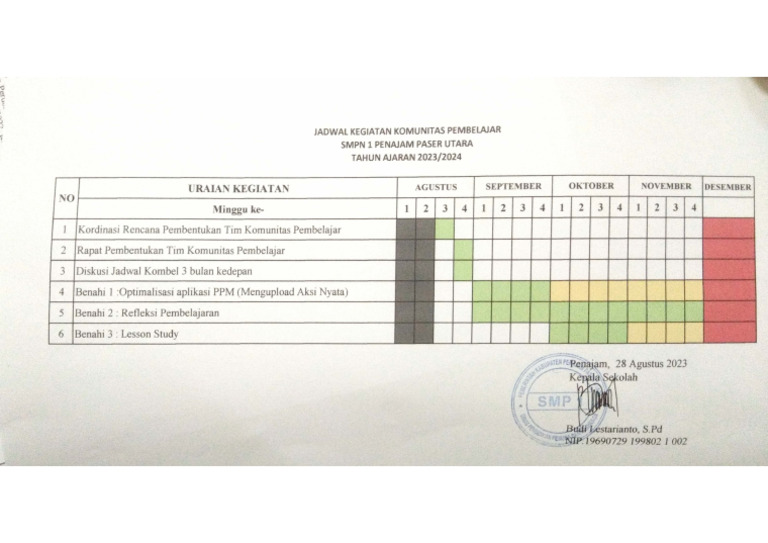 Jadwal Kombel SMP 1 | PDF