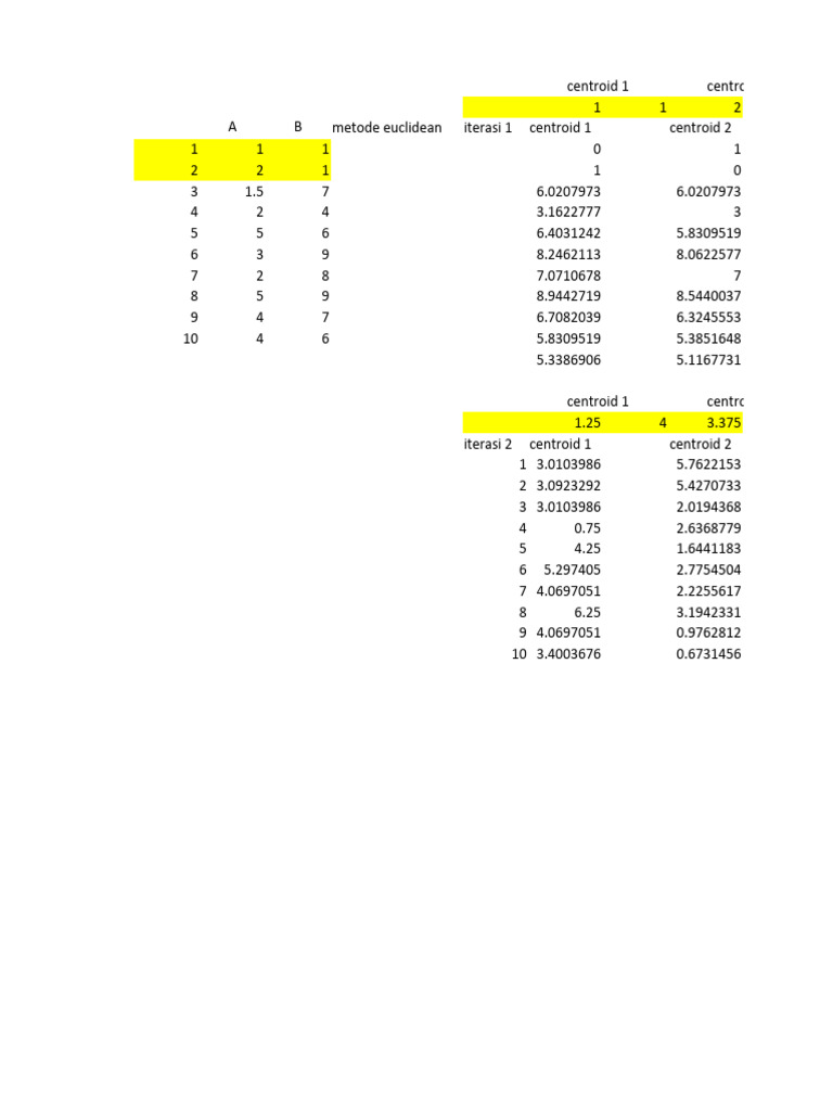 Euclidean Clustering | PDF