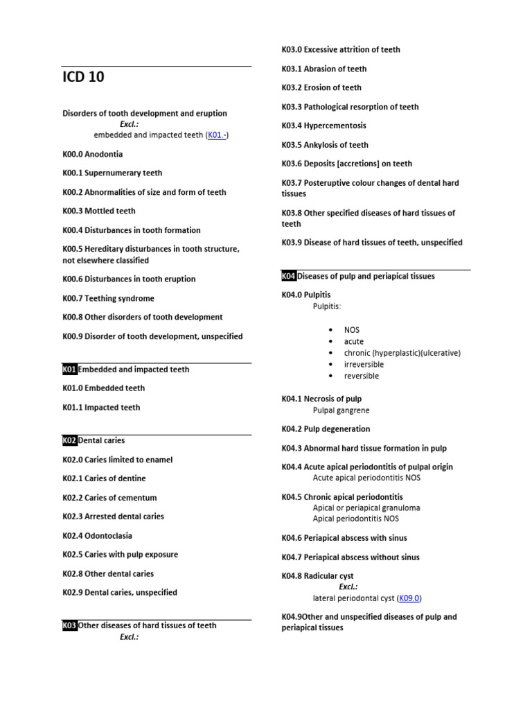 ICD 10 kEDOKTERAN GIGI | PDF | Human Tooth | Dental Anatomy