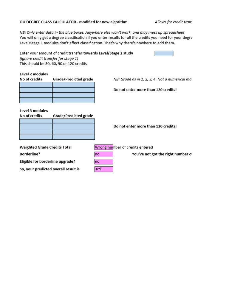 OU Degree Classification Calculator Guide | PDF