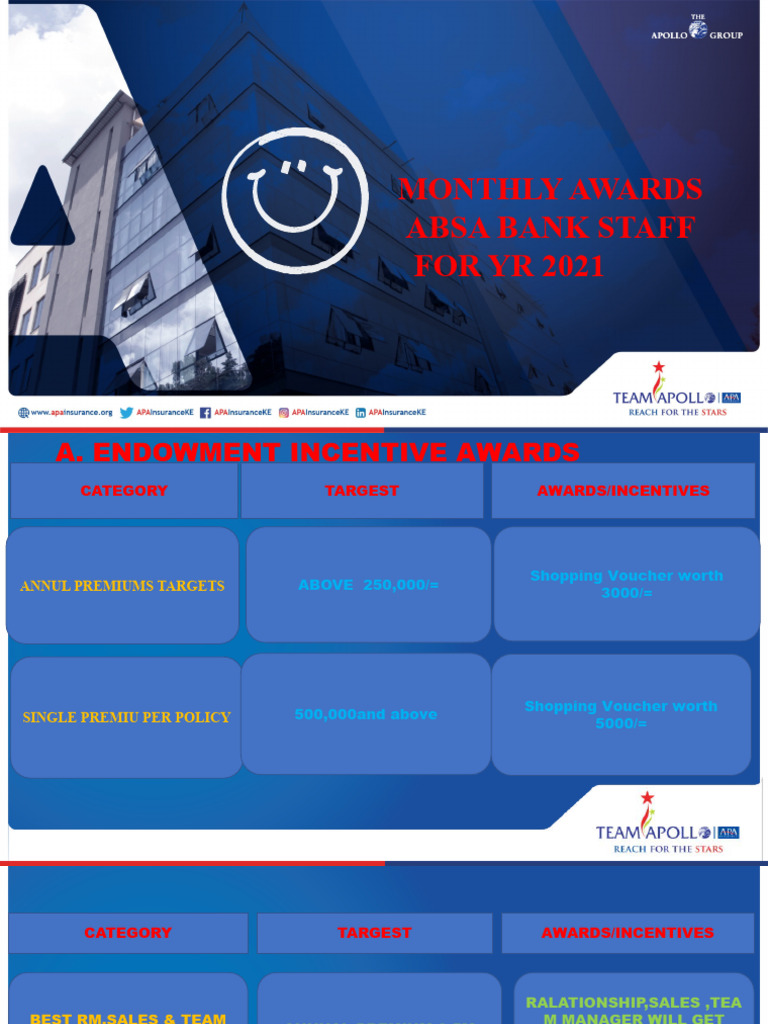 ABSA STAFF INCENTIVES AWARDS - Proposed in 2021 | PDF | Financial ...