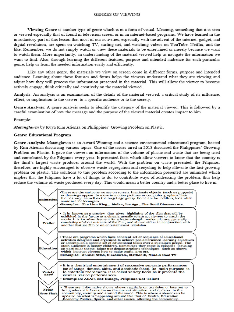 Genres of Viewing G7 | PDF | Genre