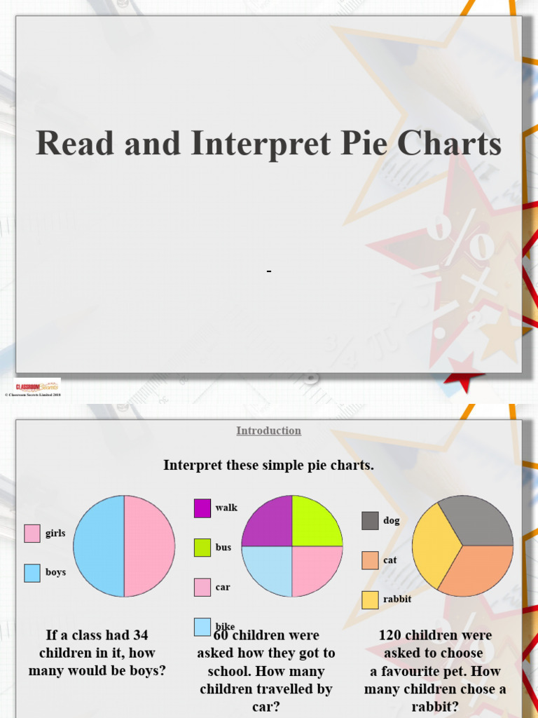Pie Chart Interpretation for Students | PDF | Meal | Lunch