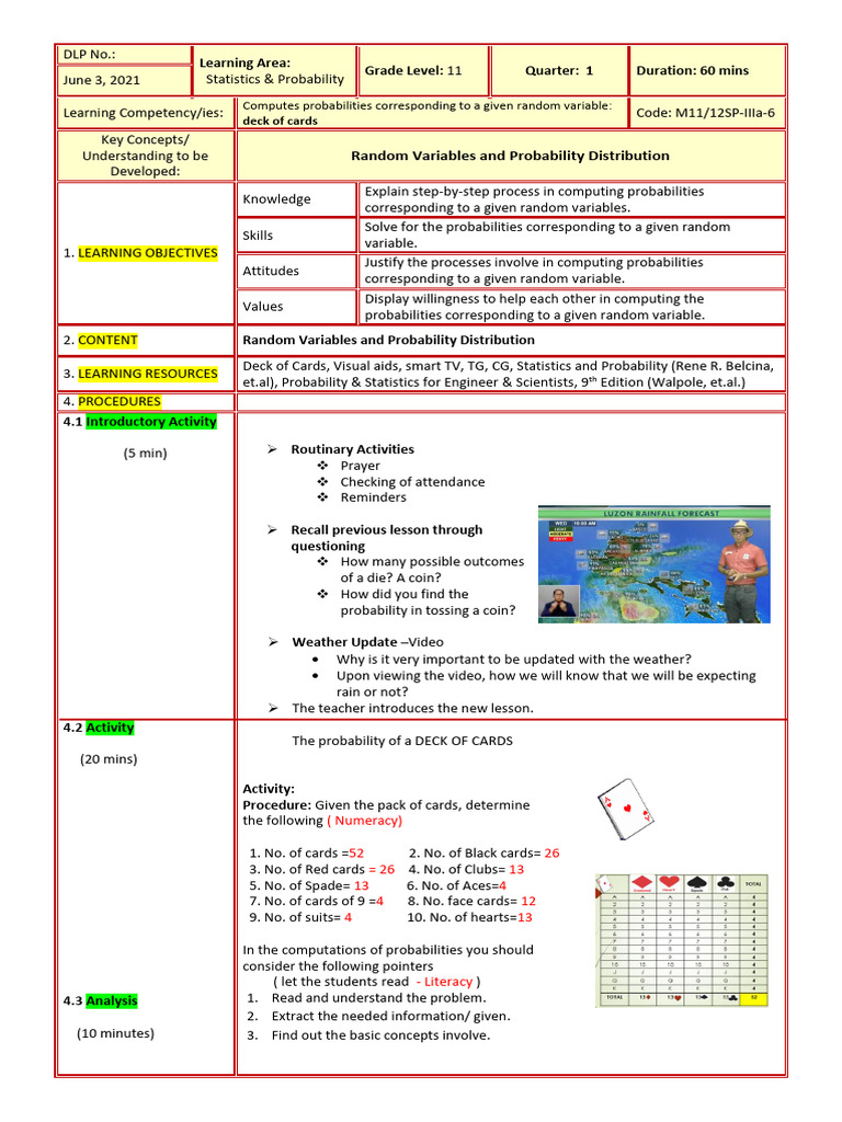 Sample Lesson Plan (Dep Ed) | PDF | Probability | Random Variable Sample Lesson Plan (Dep Ed) | PDF | Probability | Random Variable