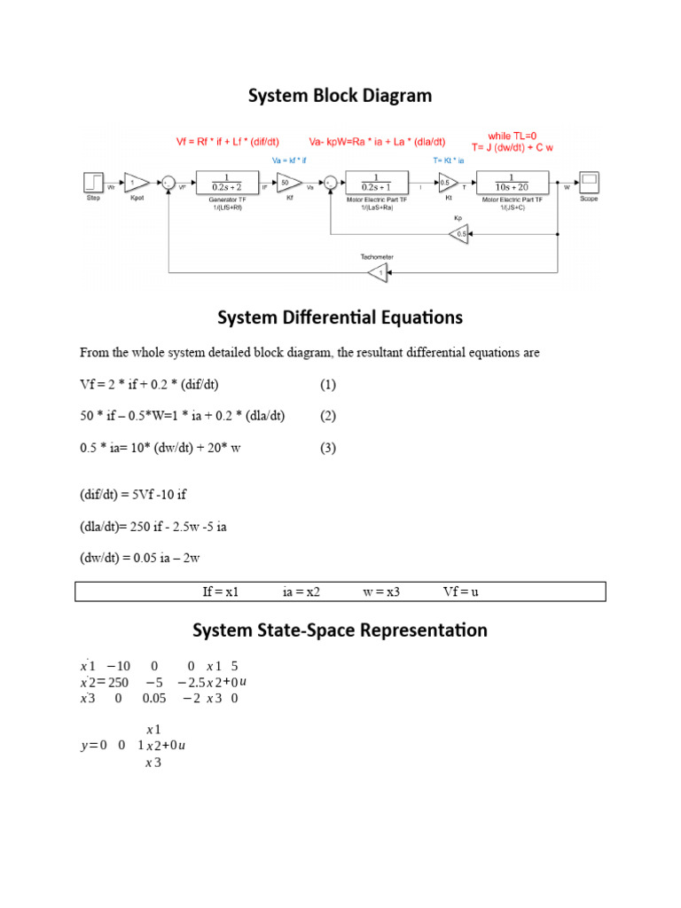 From The Whole System Detailed Block Diagram | PDF | Control Theory ...