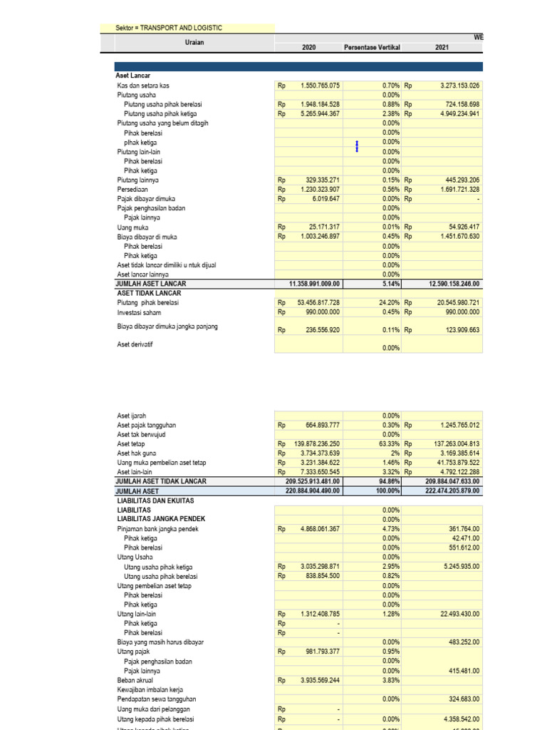 Group 6 - Final Project - Excel | PDF