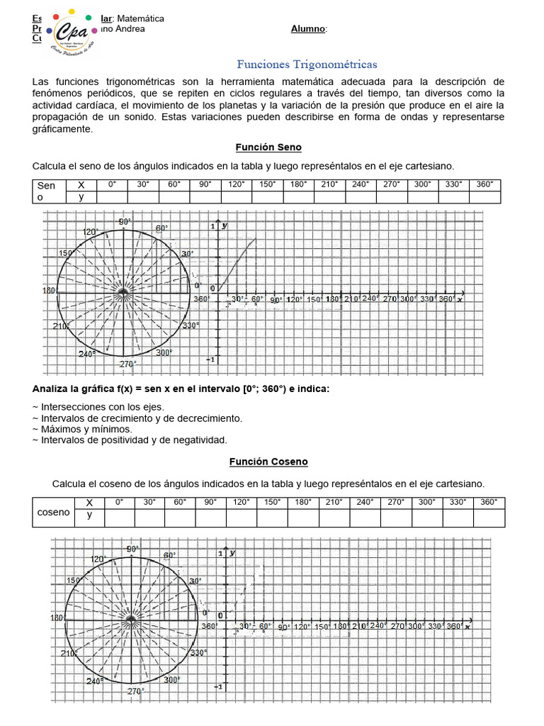 Funciones Trigonométricas | PDF