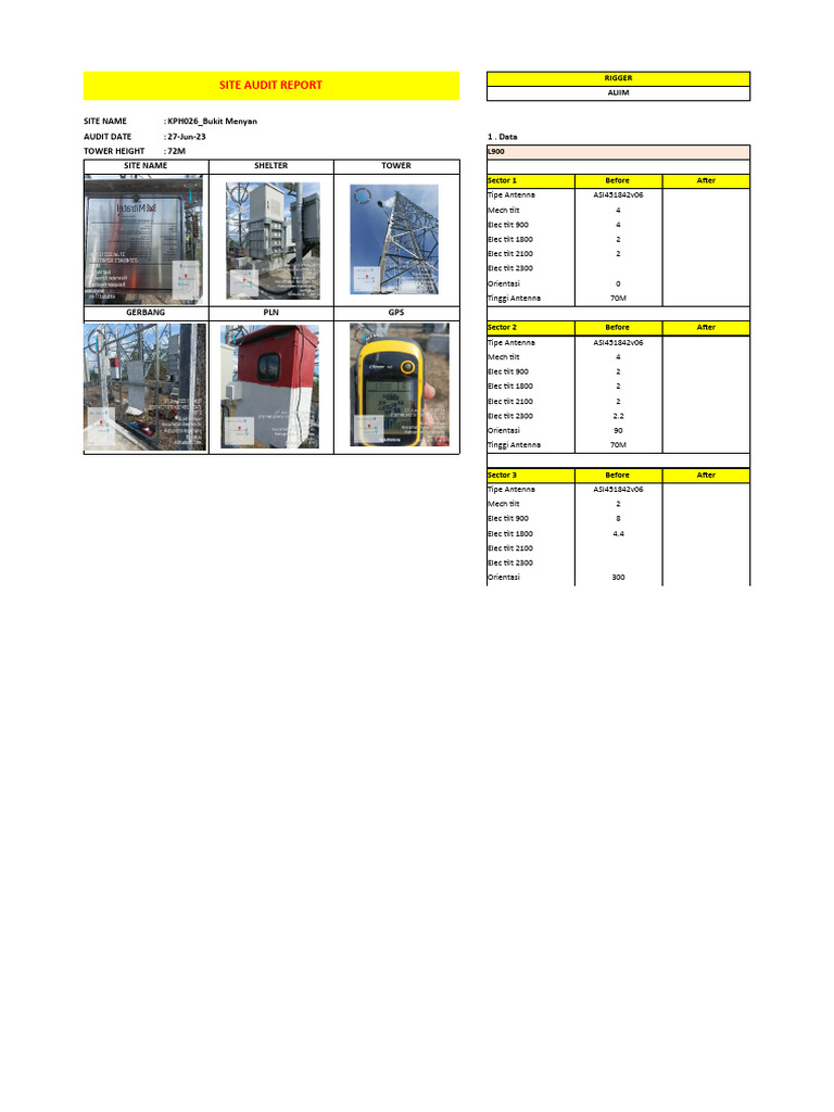 Aor Kph026 l2300 NC DN Ss | PDF