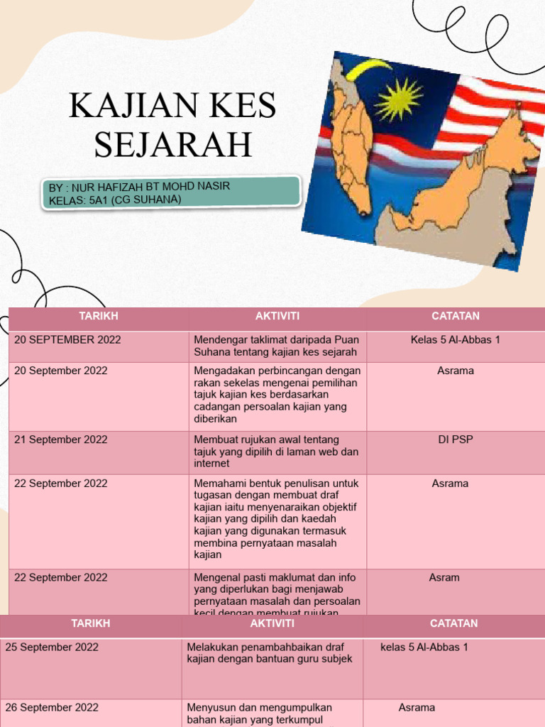 Kajian Kes Sej | PDF