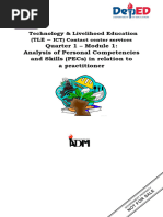 Tle-9-Module 1-Pecs | PDF | Entrepreneurship | Goal