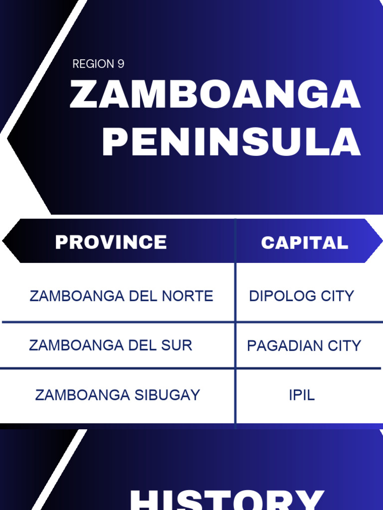 Region Ix - Zamboanga Peninsula | PDF | Philippines