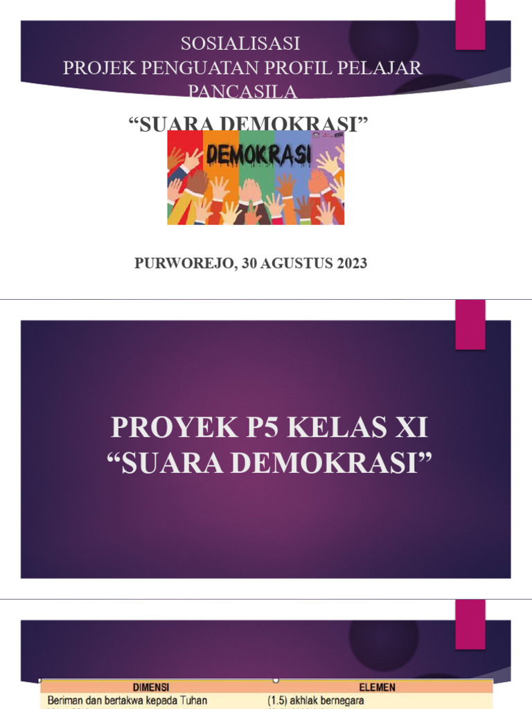 Sosialisasi p5 - Suara Demokrasi | PDF