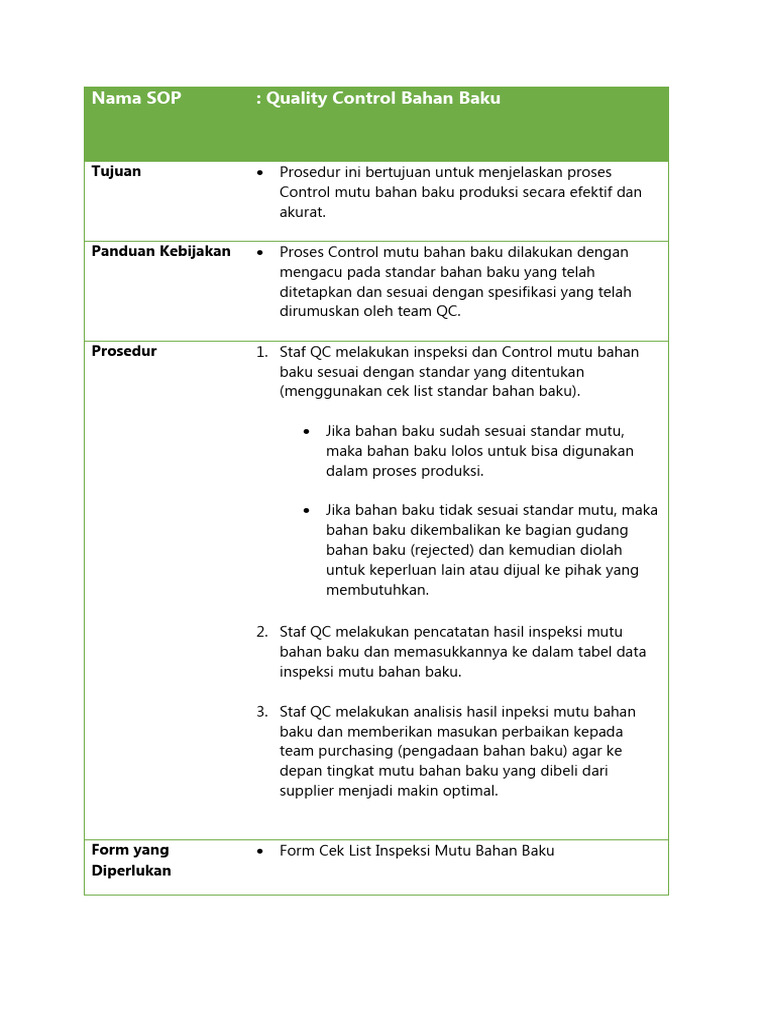 01 SOP Quality Control Bahan Baku | PDF