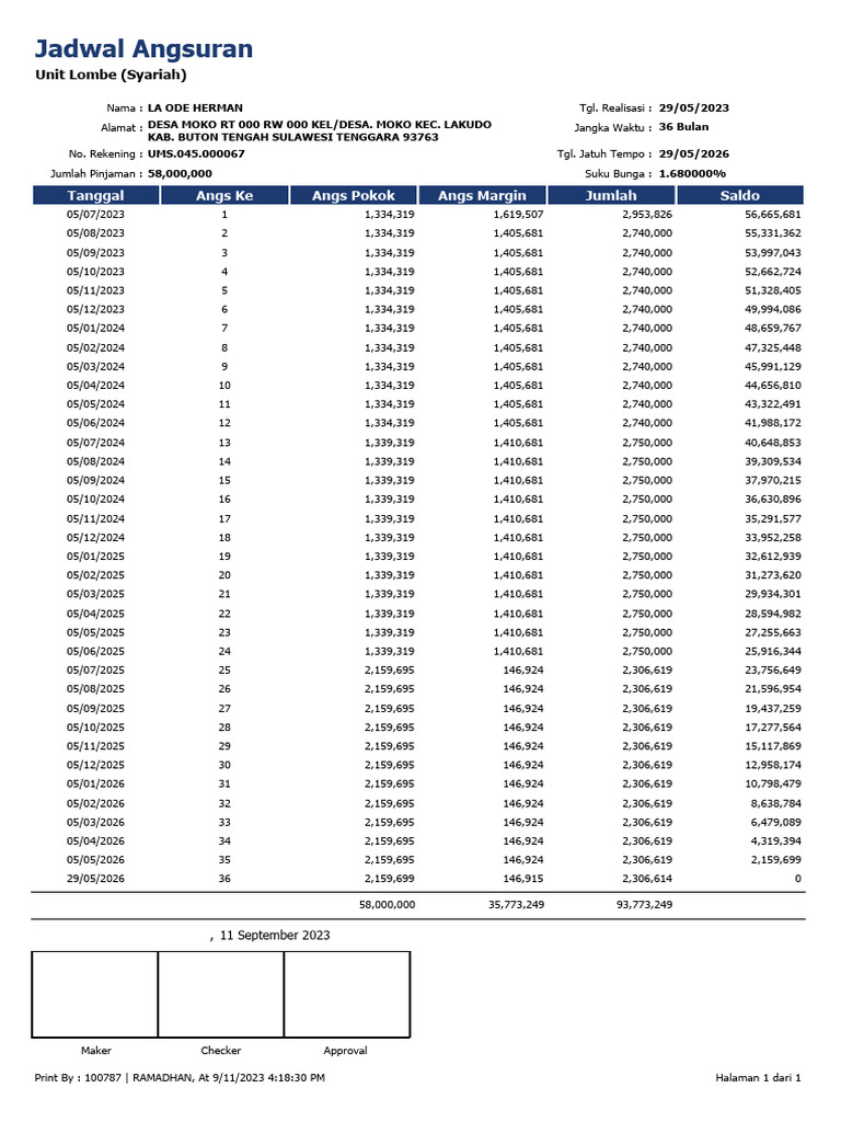 ReportBook - 2023-09-11T172039.439 | PDF