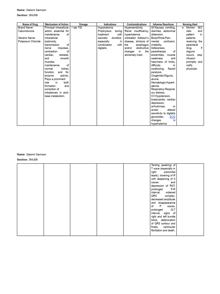 Drug Study | PDF | Pharmacology | Clinical Medicine