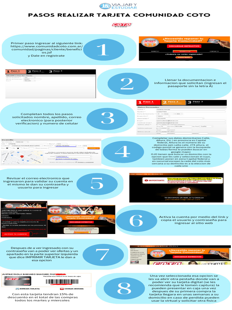 Comunidad Coto | Descargar gratis PDF | Contraseña | Software