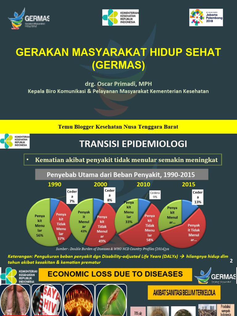 GERMAS: Hidup Sehat untuk Semua | PDF | Kesehatan Holistik | Sains ...