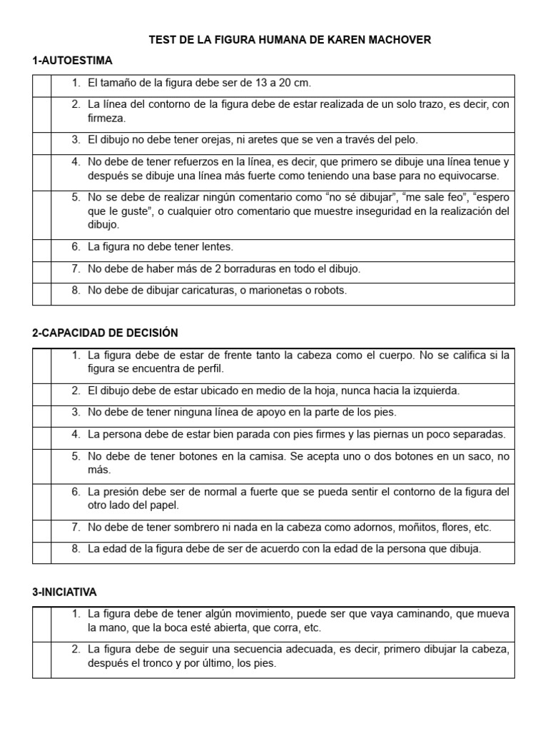 Tabla de Evaluación de Machover | PDF