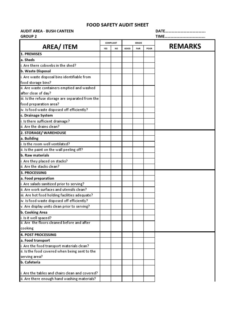 Bush Canteen Food Safety Audit | PDF