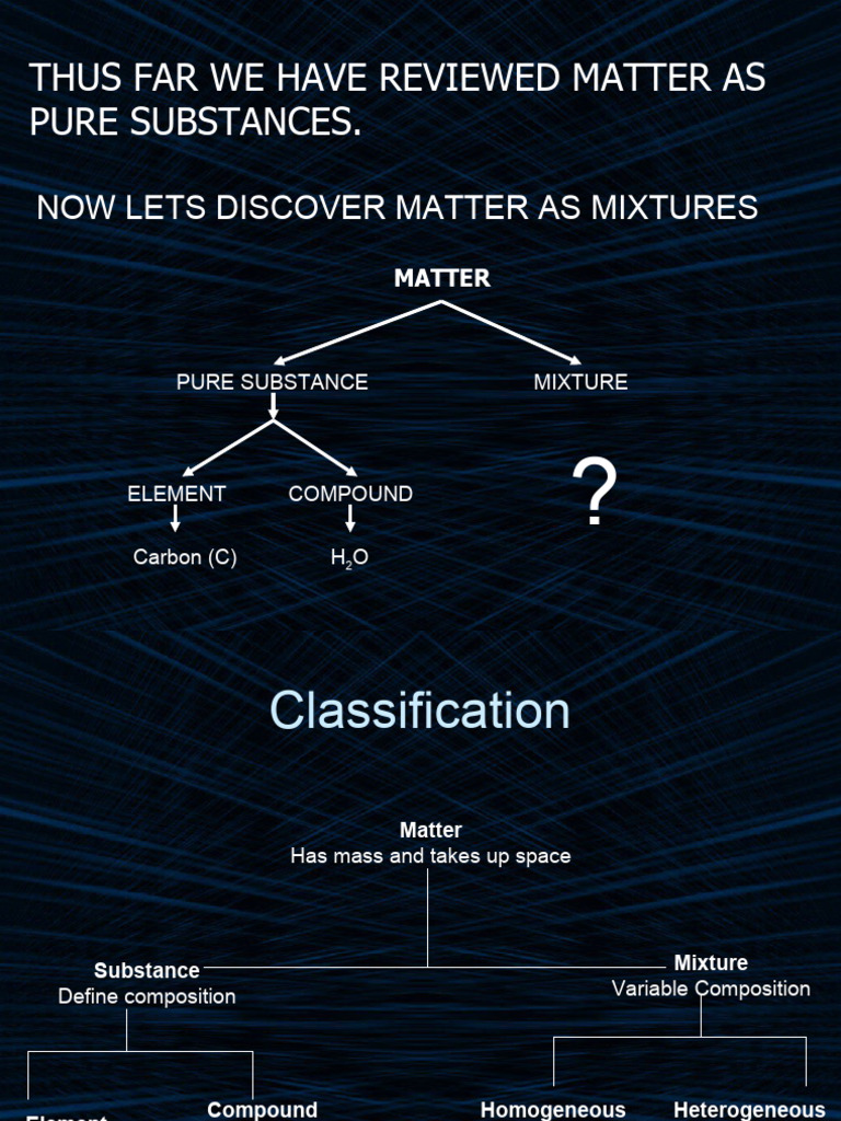 Matter Classified | PDF | Mixture | Chemical Substances