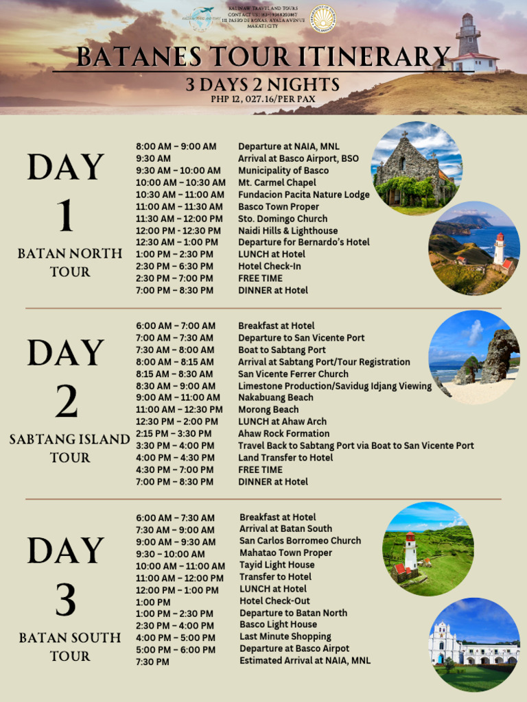 Batanes Itinerary | PDF