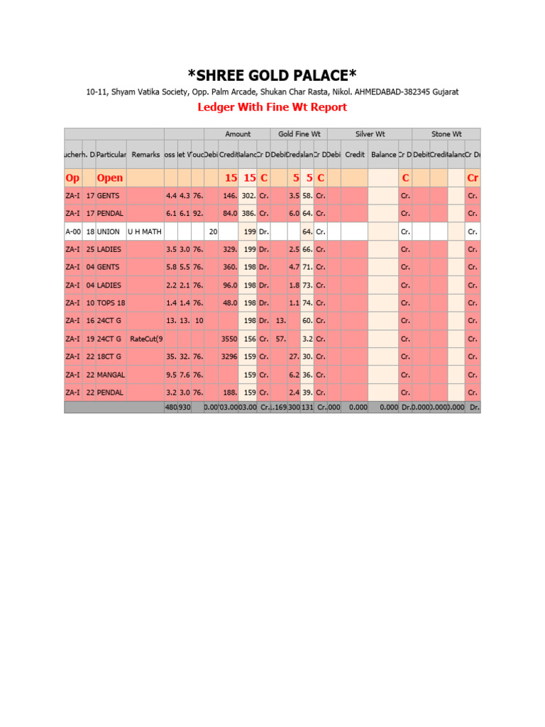 Metal Ledger With Fine Report | PDF