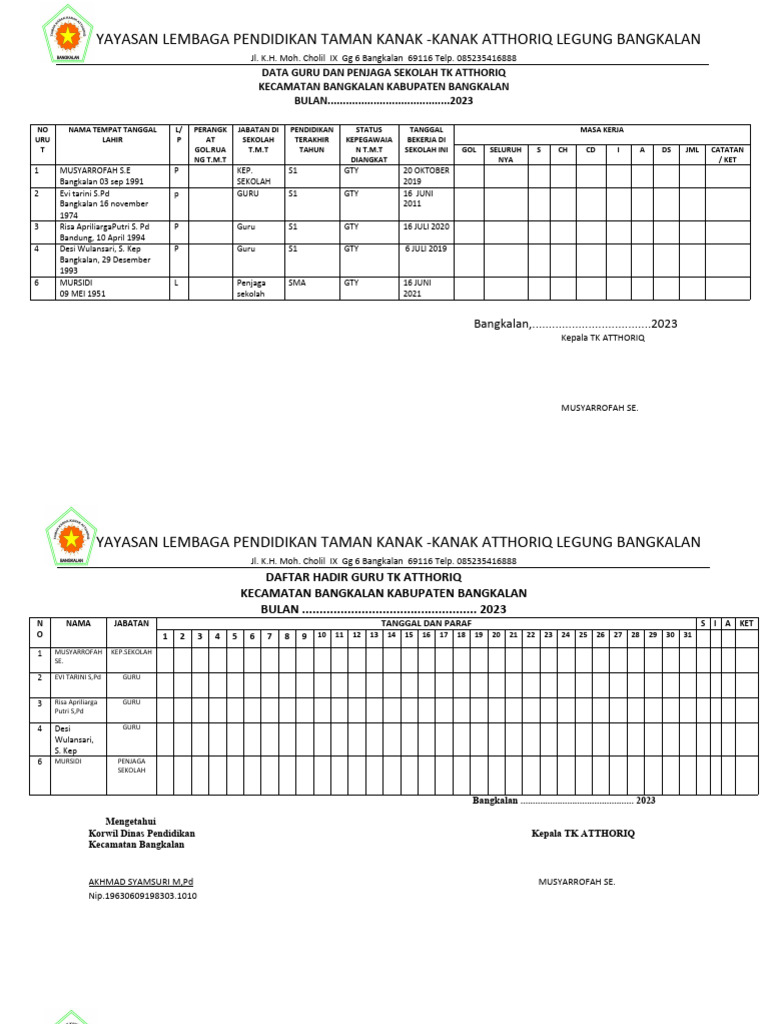 Data Guru TK Atthoriq 2022 | PDF
