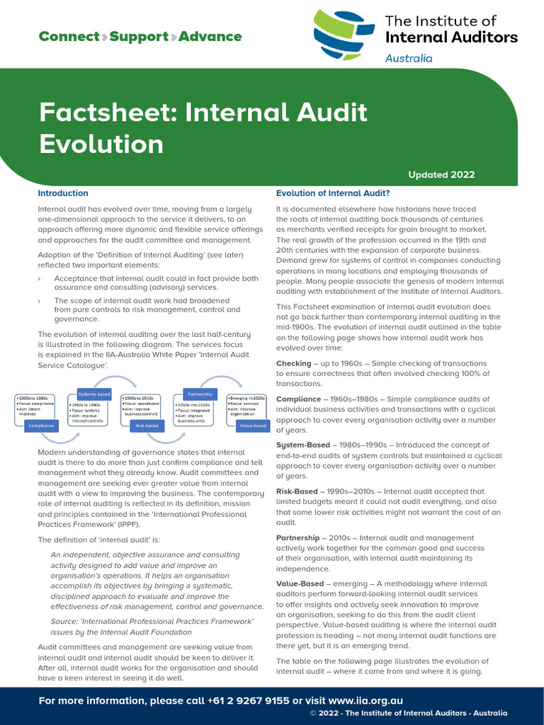 Evolution of Internal Audit | Download Free PDF | Internal Audit | Audit