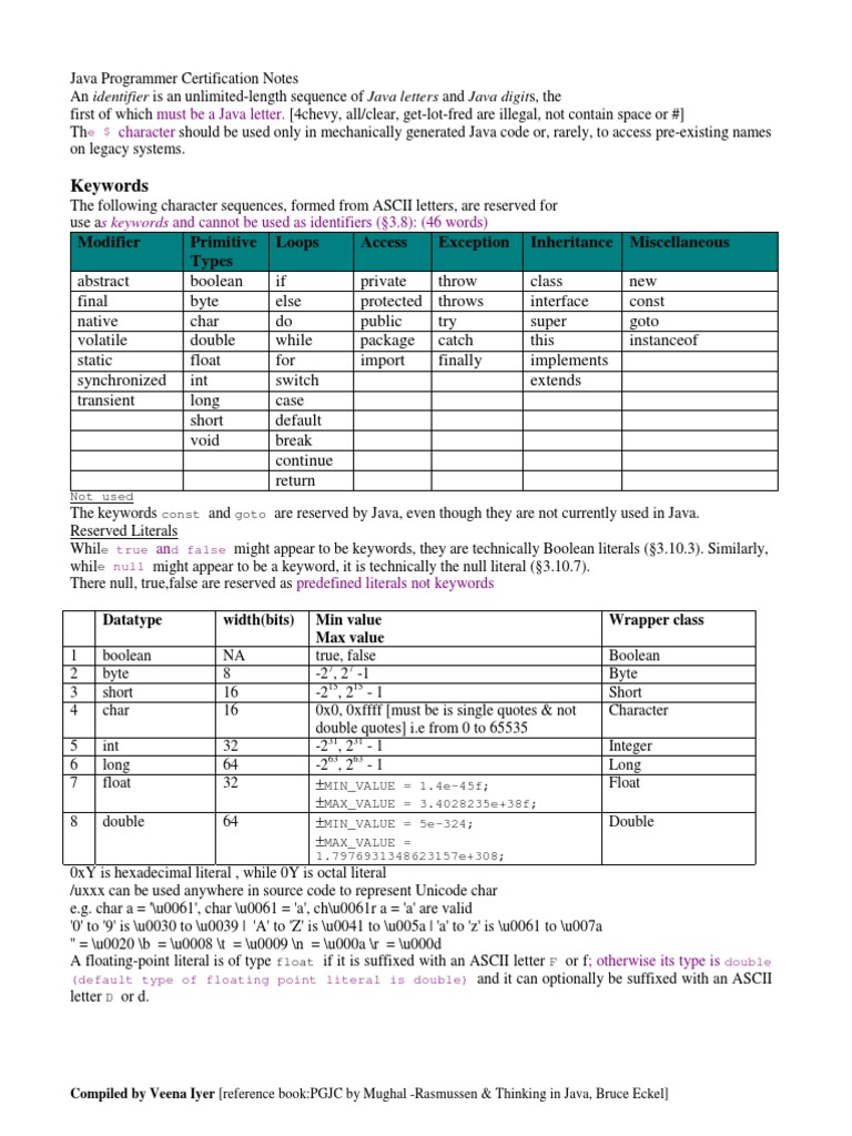 Java Programmer Certification Download Free Pdf Method Computer Programming Class