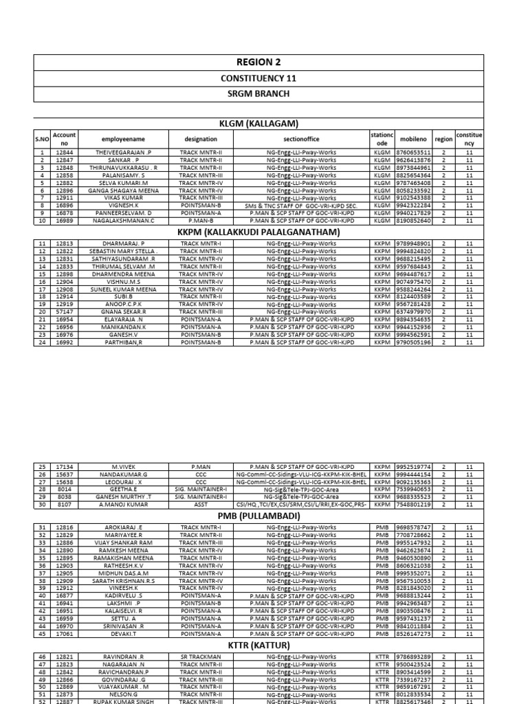 Cons 11 | PDF | Cinema Of India | Tamil Cinema