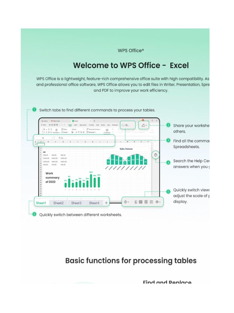 WPS Sheets Quick Start Guide | PDF