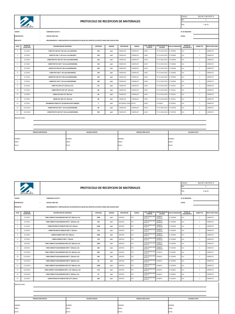 Protocolo Inspeccion de Materiales | PDF