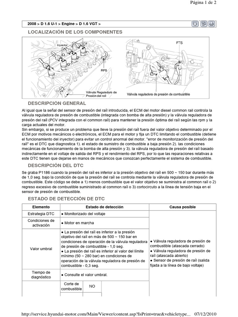 P1186 | PDF | Tecnología de vehículos | Motores