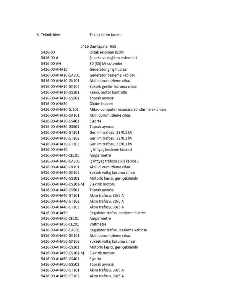 Örnek Kks (Hes) | PDF