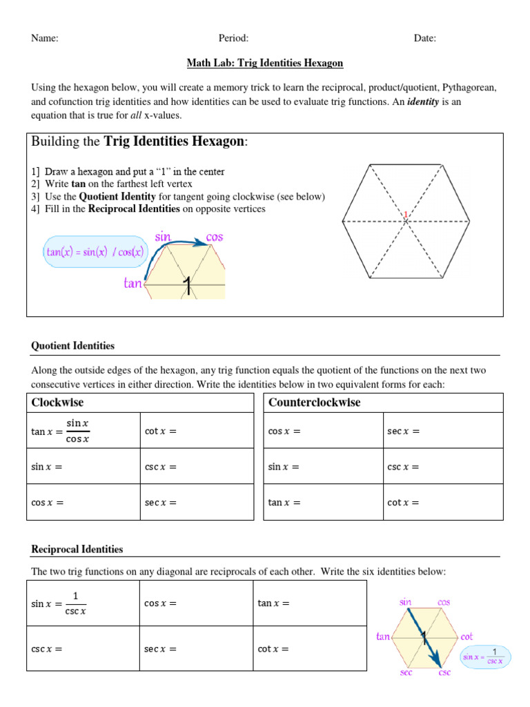 Trig Identities Hexagon Guide | PDF | Trigonometric Functions | Algebra