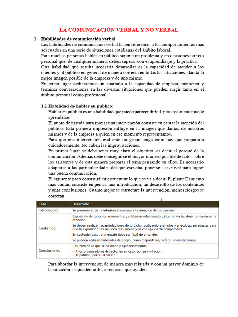 La Comunicación Verbal y No Verbal | PDF | Comunicación | Comunicación no verbal