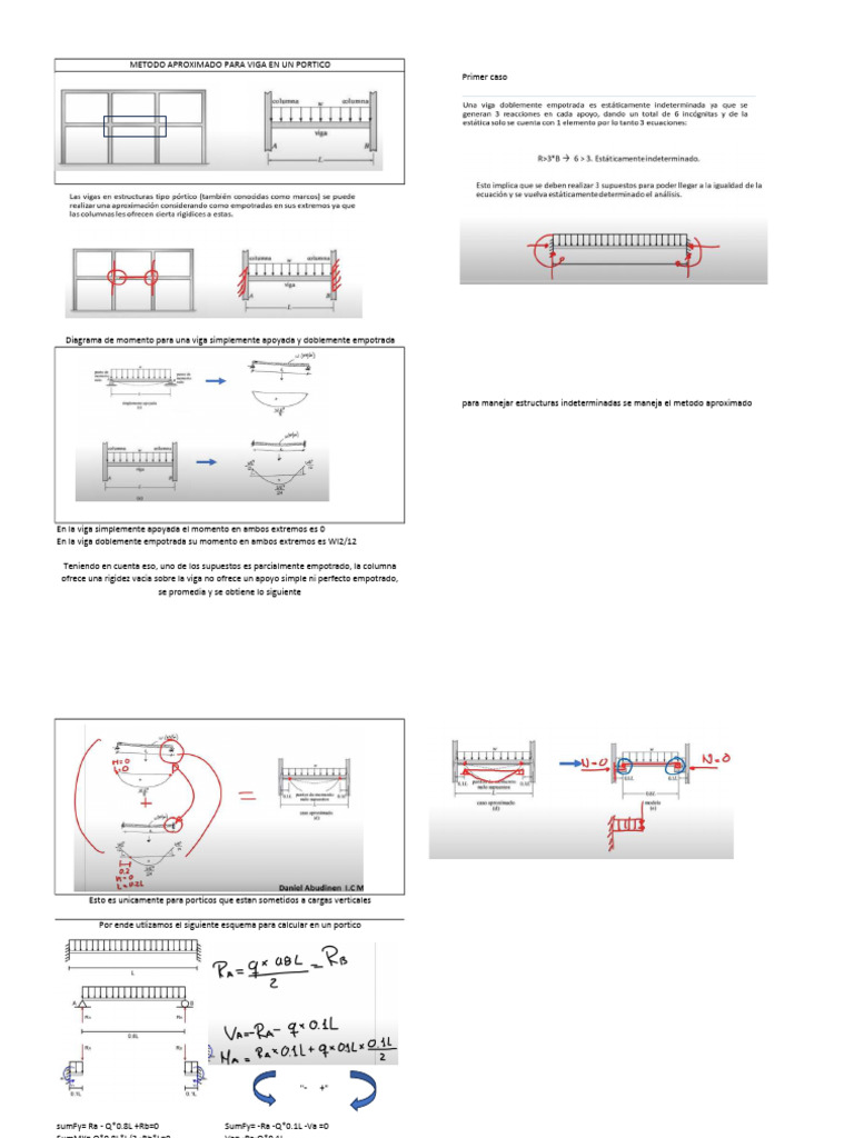 Metodo Aproximado Cargas Verticales | PDF | Viga (Estructura ...