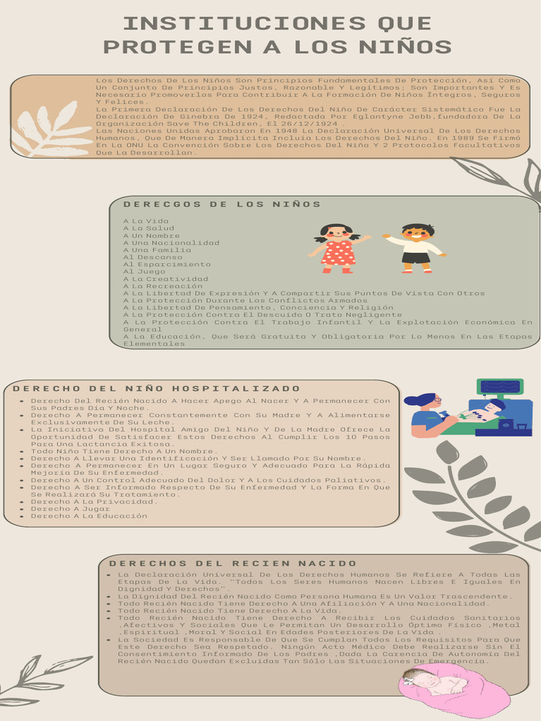 Infografía | PDF | Derechos de los niños | Derechos
