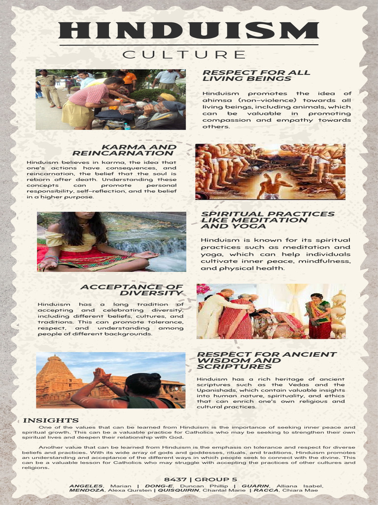 INFOGRAPHIC | PDF | Spirituality | Reincarnation