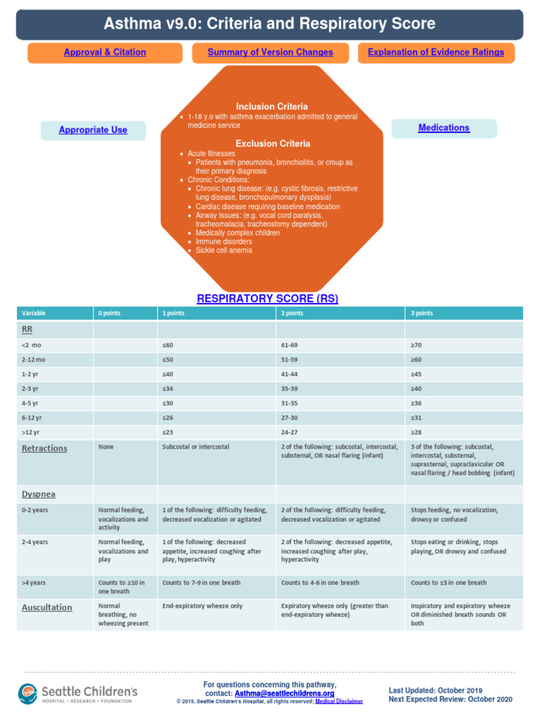 Seattle Children's Asthma Management Pathway | PDF | Respiratory ...