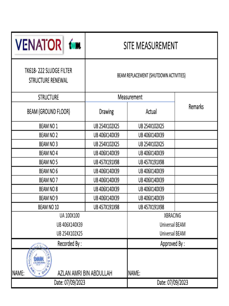 Site Measurement Form2 | PDF