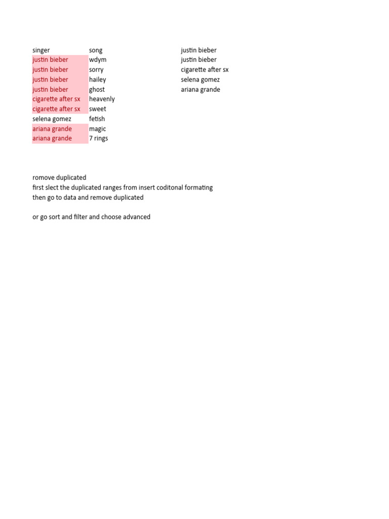 Get Rid Of Duplicated Pdf 