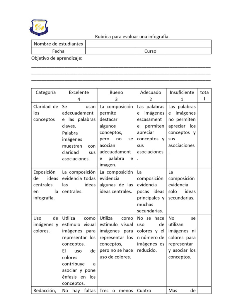 Rubrica para Evaluar Una Infografía | PDF | Rúbrica (Académica ...