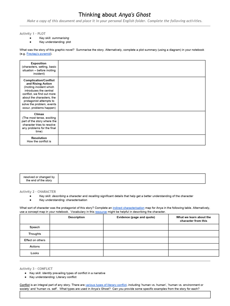 Thinking About Anya S Ghost Summary | PDF | Plot (Narrative) | Human ...