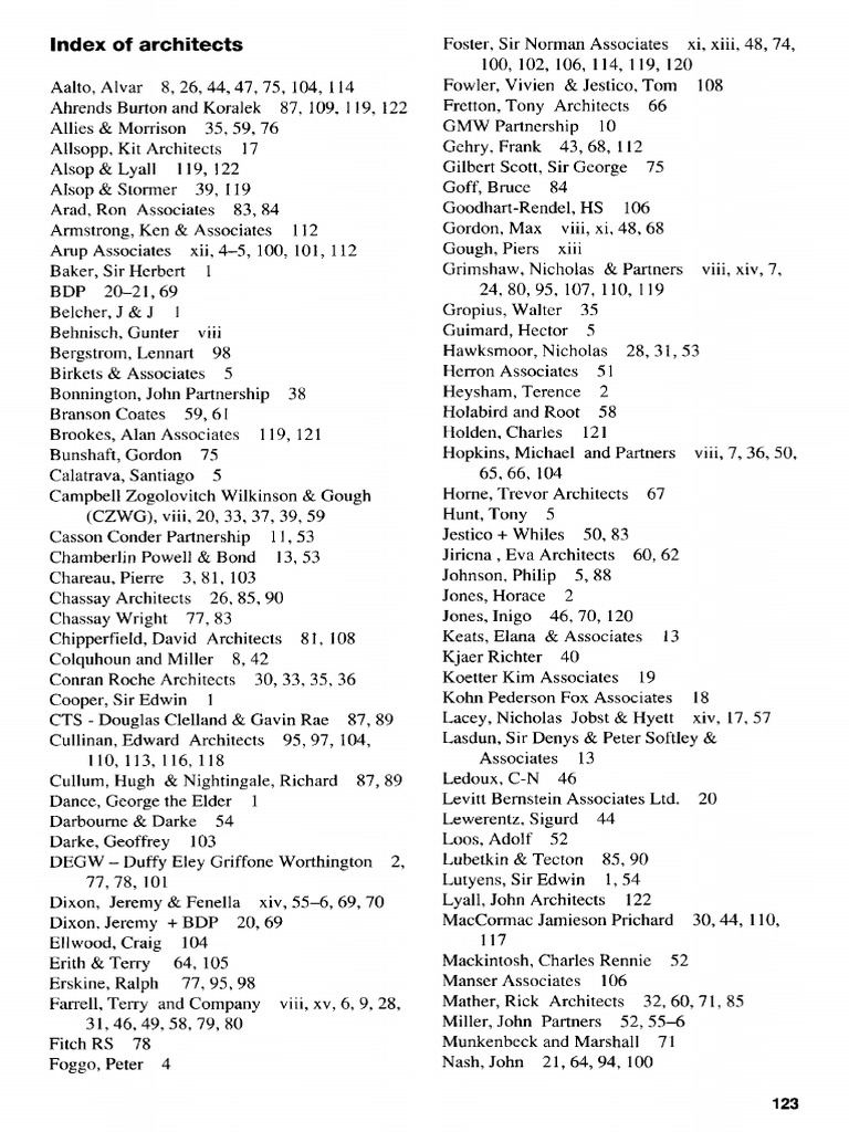 Index of Architects - 1993 - Guide To London S Contemporary ...